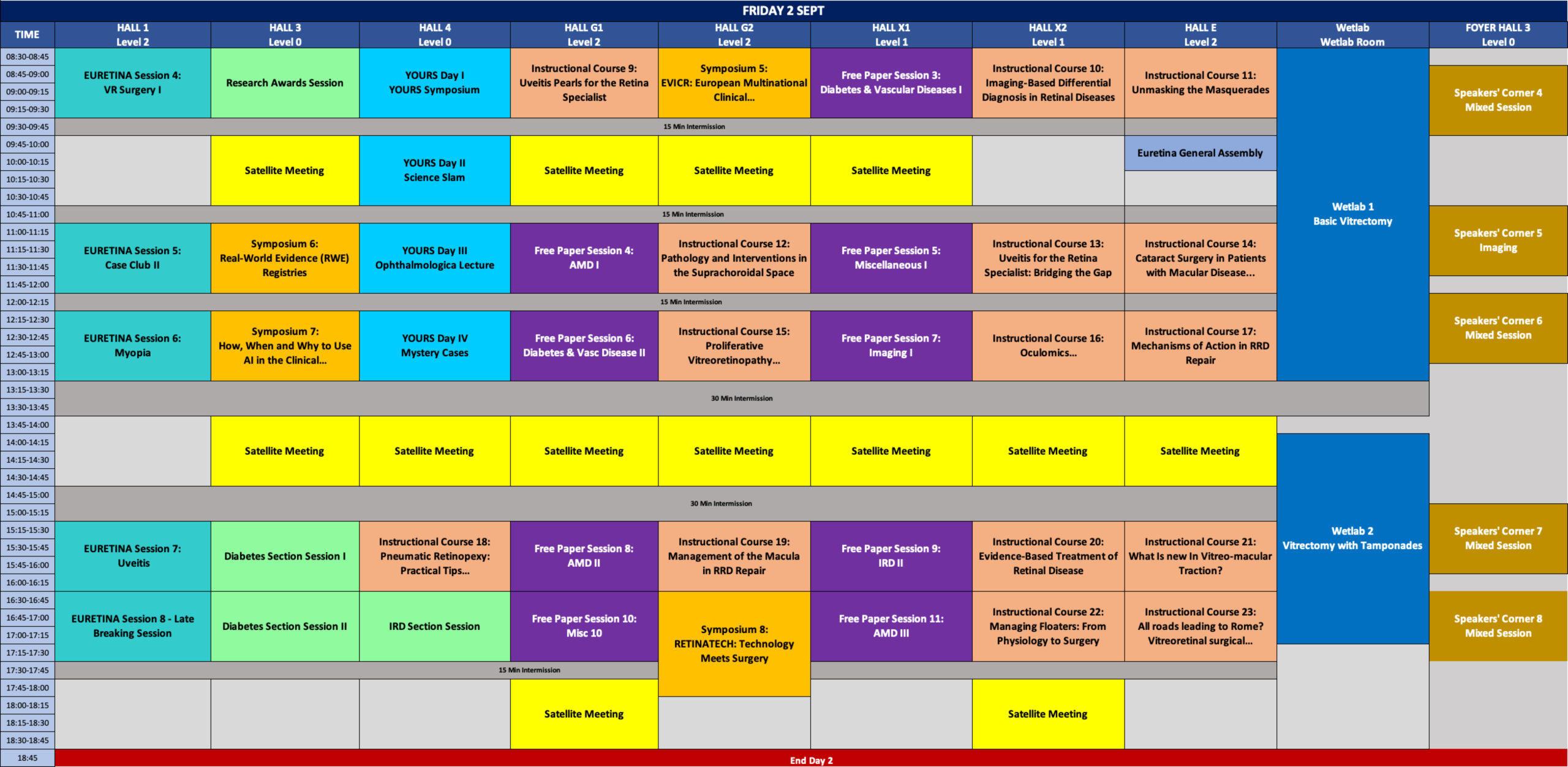 Programme Overview – EURETINA