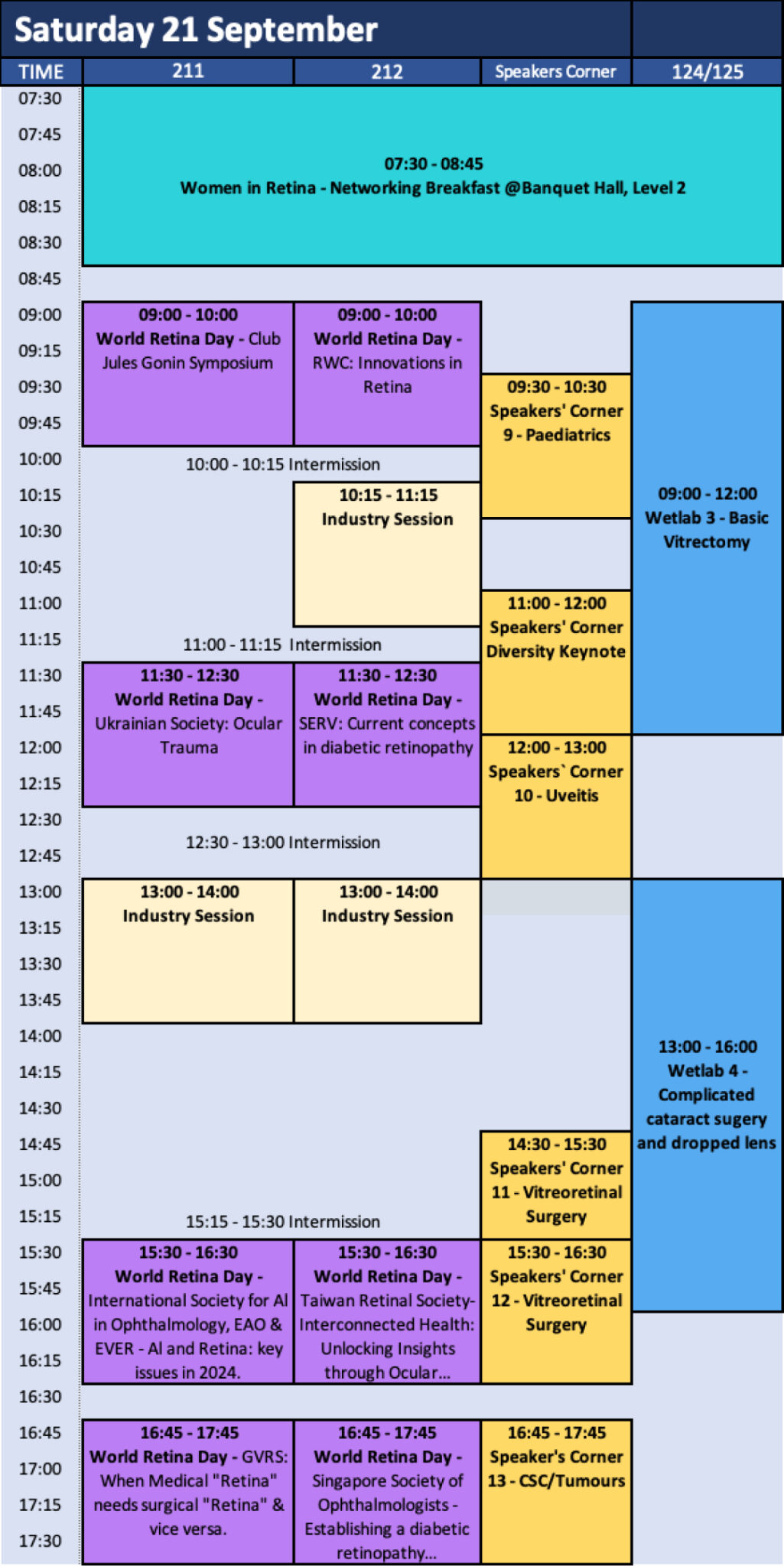 Programme – EURETINA