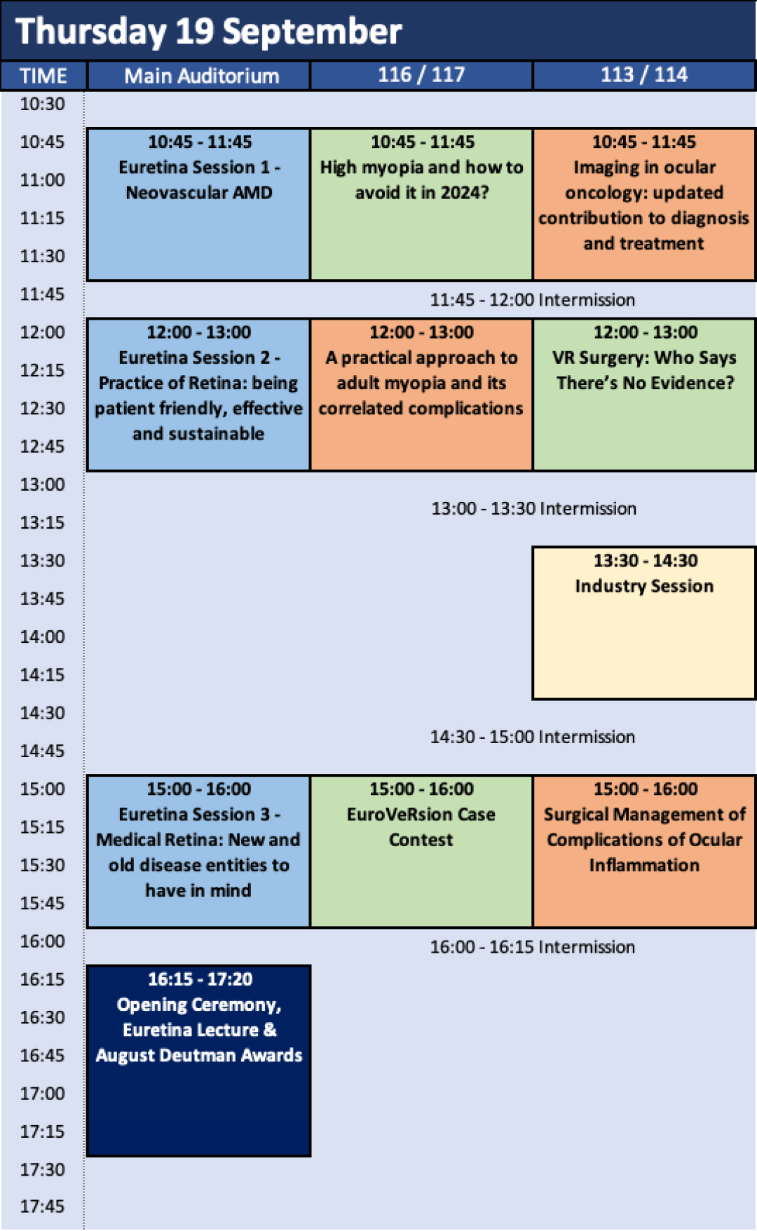 Programme – EURETINA