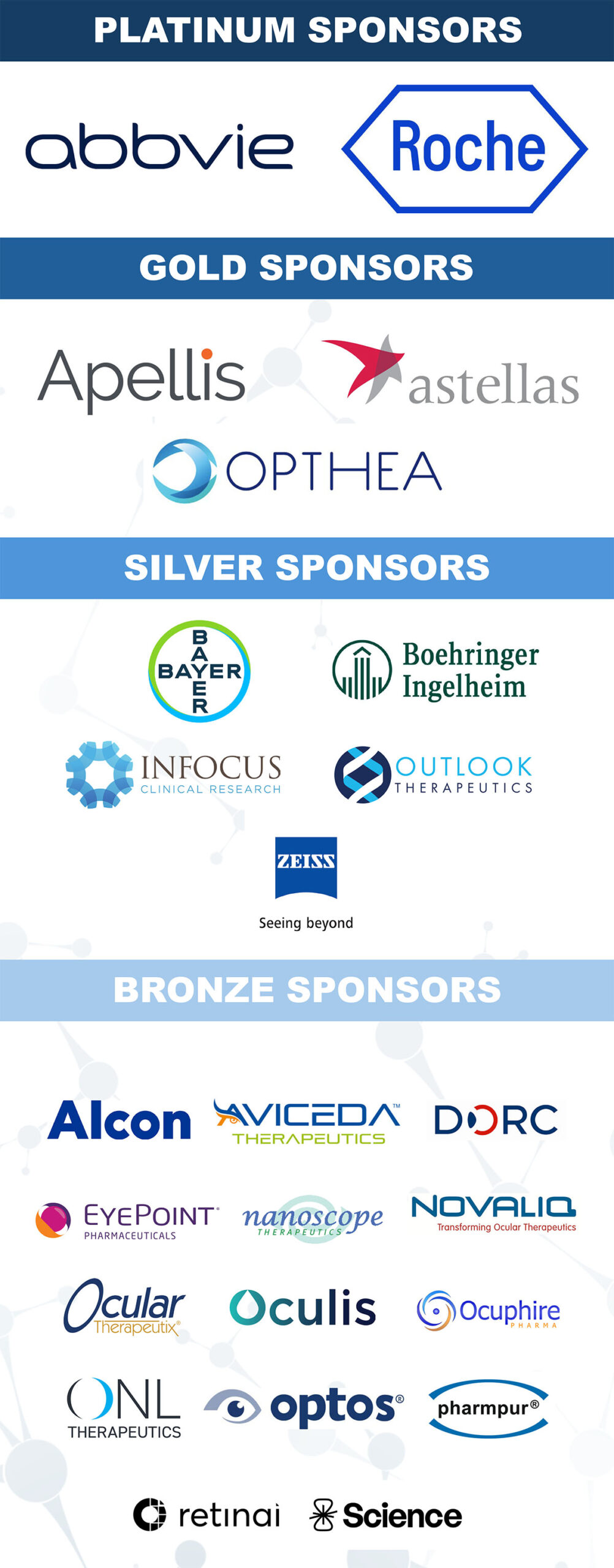 Sponsorship – EURETINA